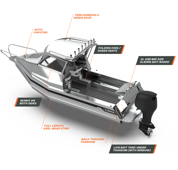 RH 580 - Hardtop Boat Range - Senator Boats