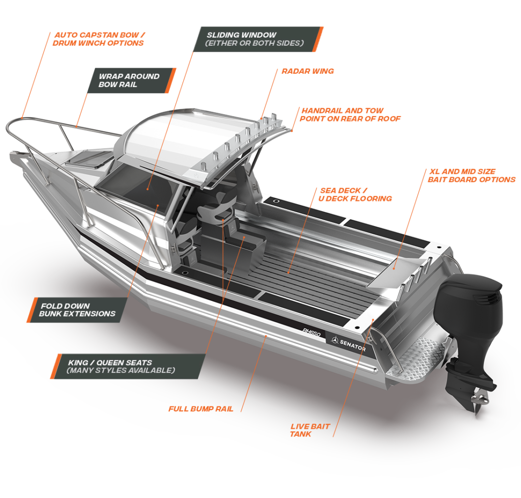 RH 650 Cabin Cruiser - Hardtop Boat Range - Senator Boats