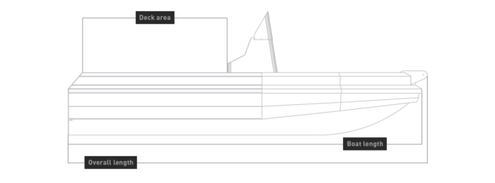 ICC 400 - Cuddy/Centre Console Boat Range - Senator Boats