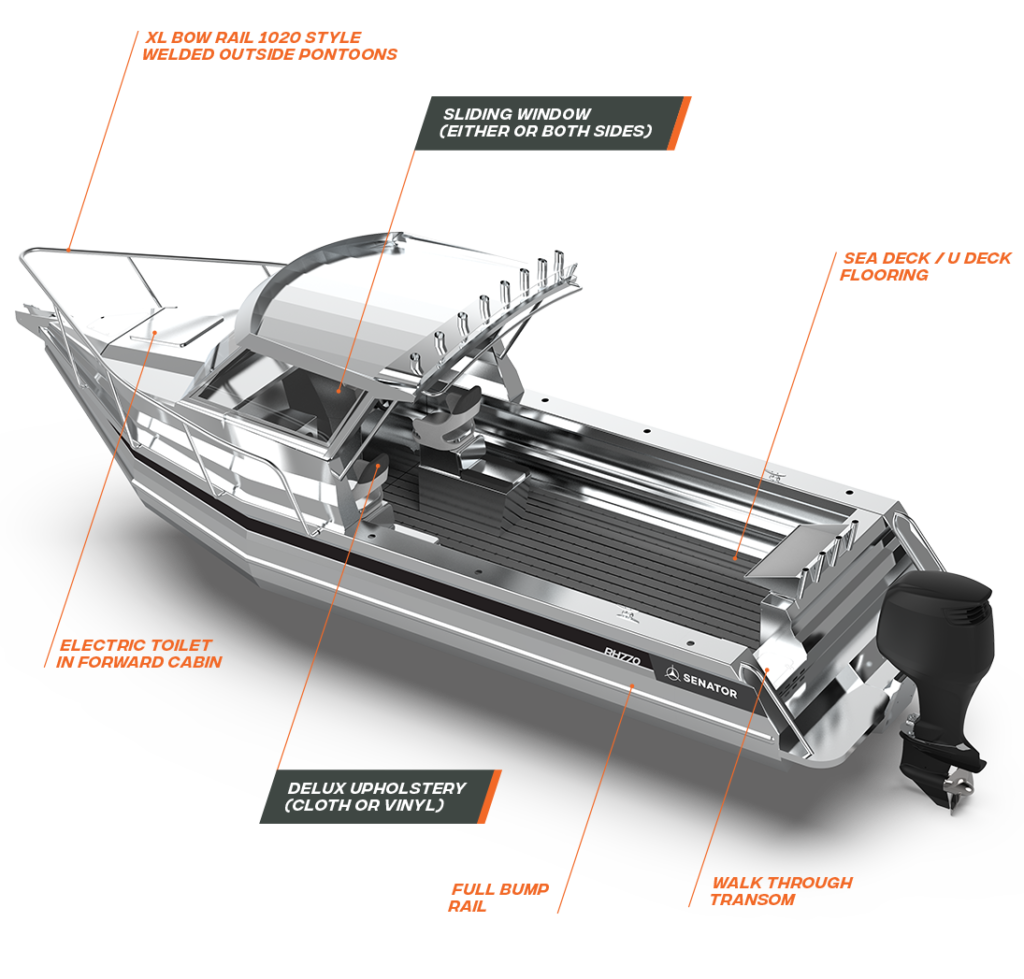 RH 770 - Hardtop Boat Range - Senator Boats