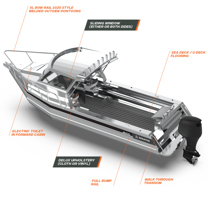 RH 770 - Hardtop Boat Range - Senator Boats